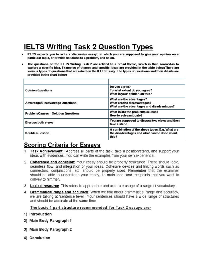 IELTS Writing Task 2 Question Types | PDF | Essays | Violence