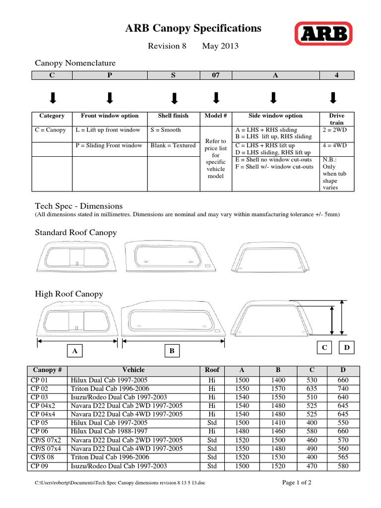 Canopy Parts List May 13 | PDF | Pickup Truck | Commercial Vehicles