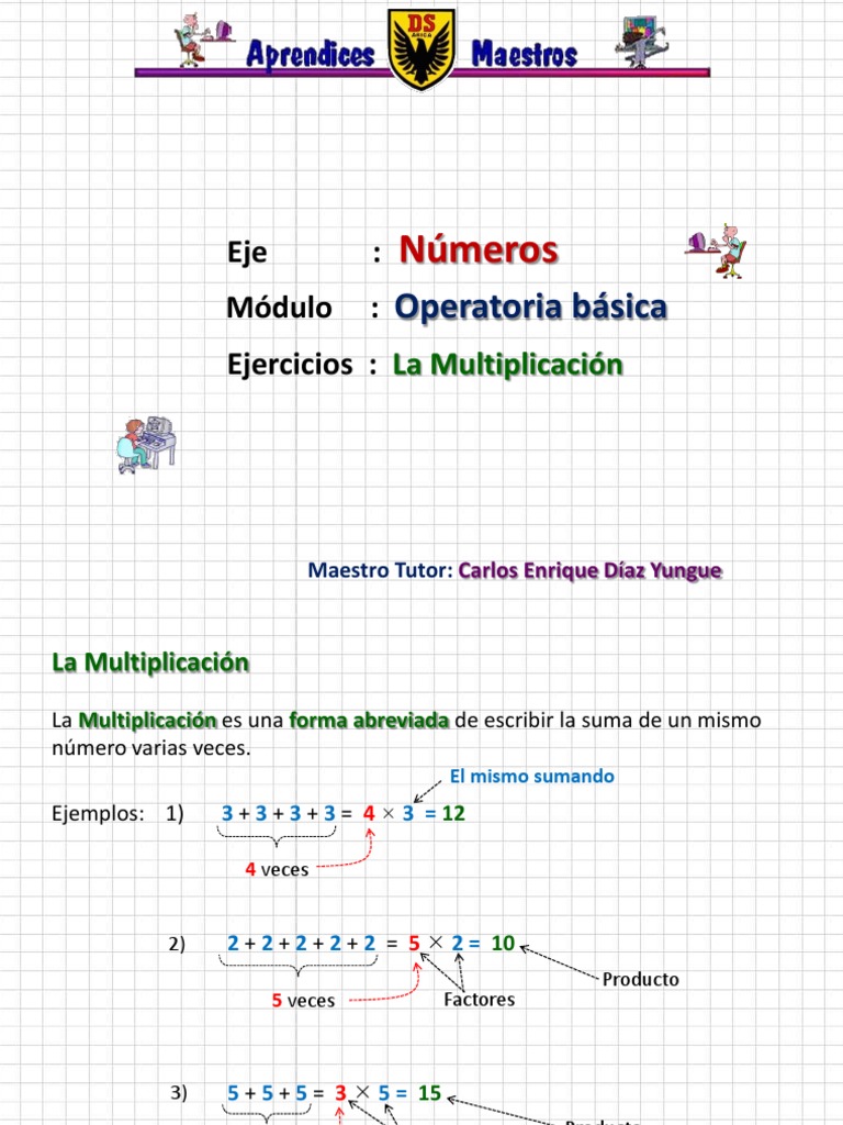 La Multiplicacion | PDF | Multiplicación | Matemáticas
