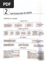 Nationalism in India Map Worksheet | PDF | Mahatma Gandhi | Indian ...