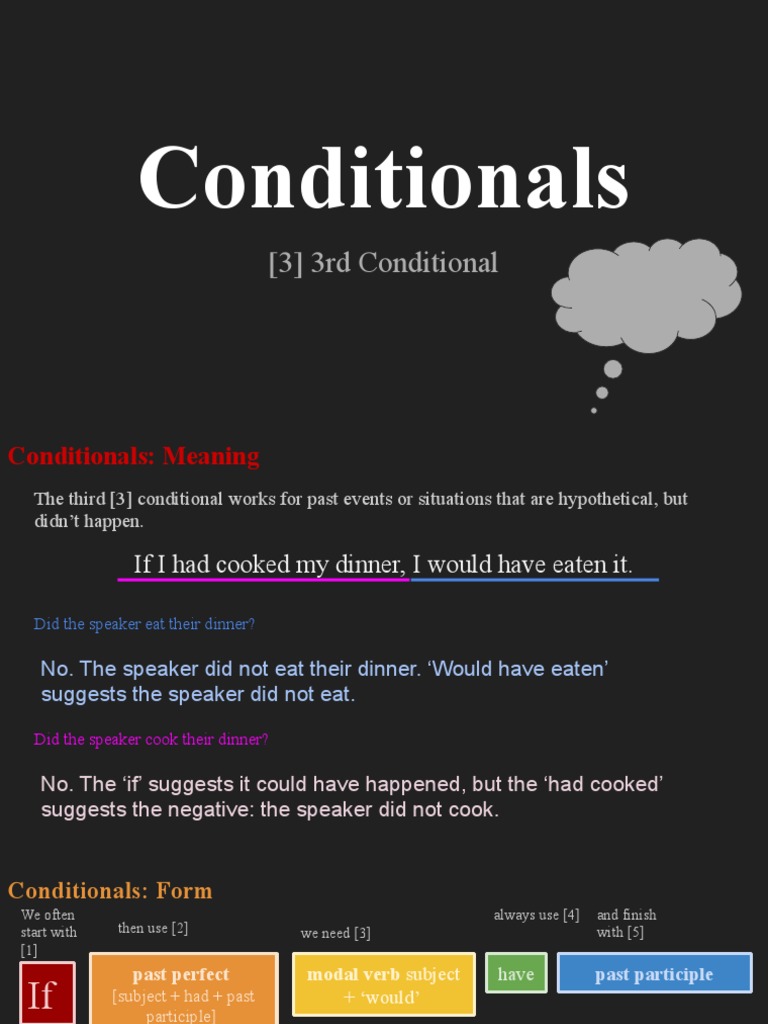 3rd Conditional | PDF | Verb | Linguistic Typology