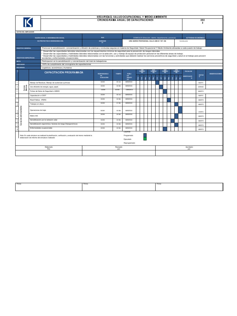 Cronograma Anual de Capacitaciones SSOMA | PDF | Seguridad y salud ocupacional