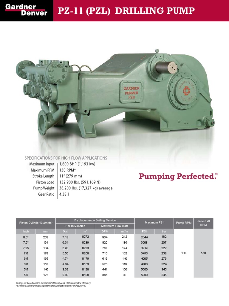 pz-11 - High - Flow - Special - Bulletin Revised | PDF | Pump | Bearing (Mechanical)