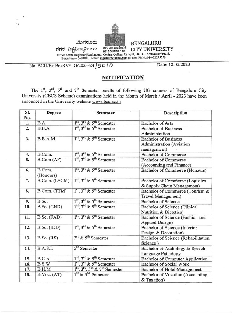 UG RV Notification 2022 2 | PDF UG RV Notification 2022 2 | PDF