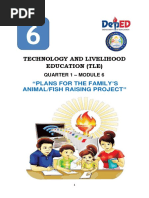 TLE-TE 6 - Q1 - Mod6 - Agriculture | PDF | Compost | Fertilizer