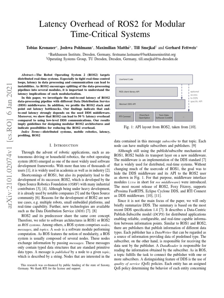 Latency_Overhead_of_ROS2_for_Modular_Time-Critical | PDF | Computing | Computer Architecture