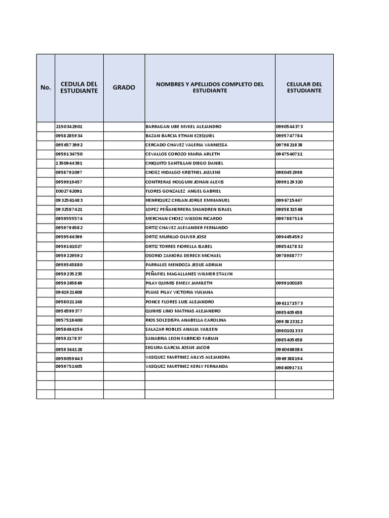Matriz de Control Por Grado - Aula Virtual | PDF
