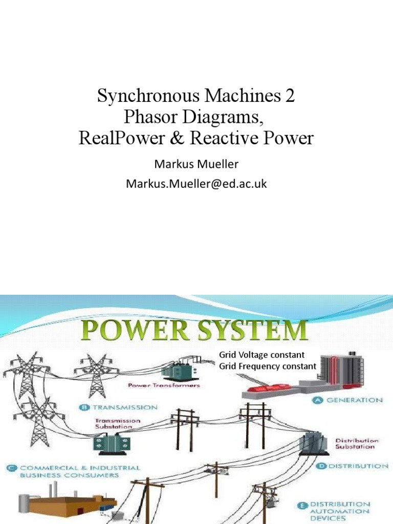 Synchronous Motor Operation Explained | PDF | Electromagnetic Induction ...