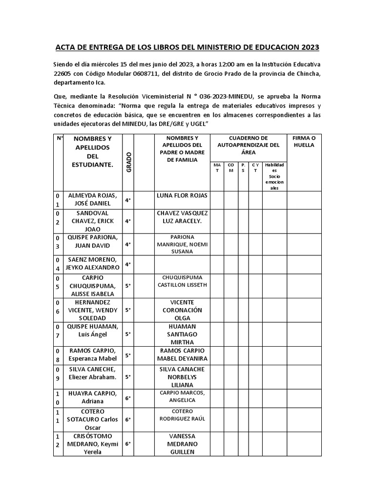 Formato Acta de Entrega Libros. | PDF