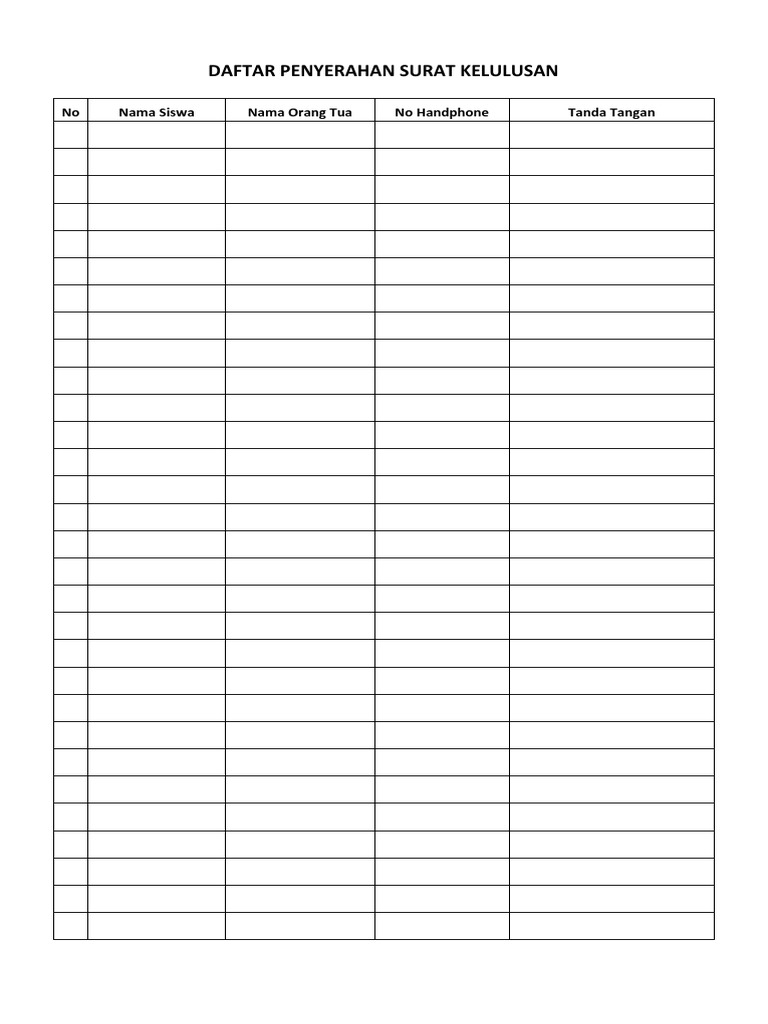 daftar penerima surat kelulusan | PDF