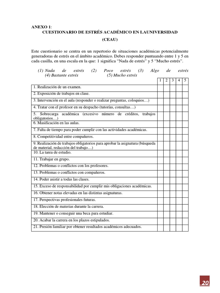 Cuestionario Estrés Académico En La Universidad Ceau Pdf