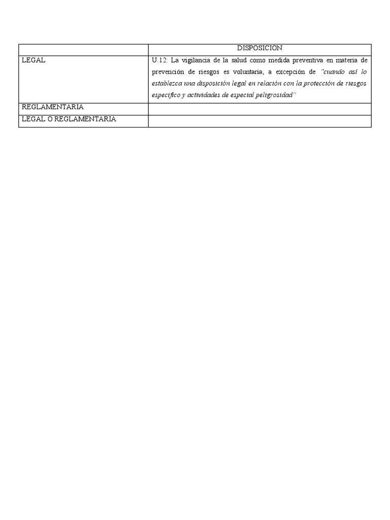 Cuadro Disposiciones | PDF