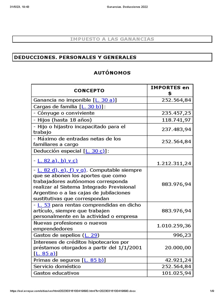 Ganancias. Deducciones 2022 | PDF | Impuesto sobre la renta | Impuestos