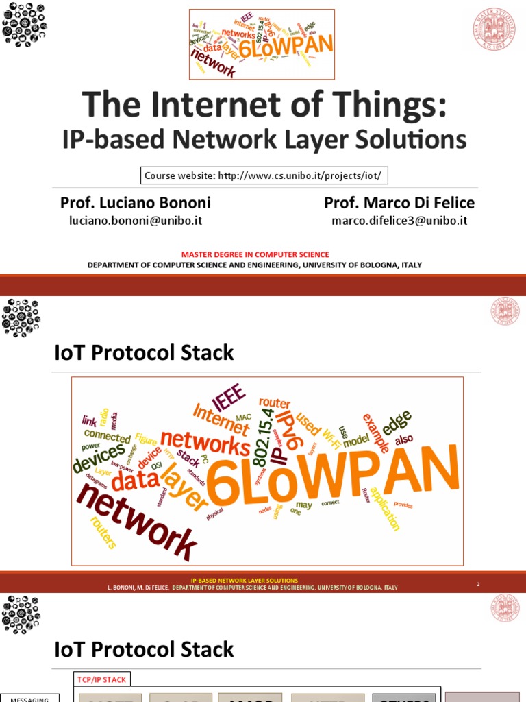 06 Network Layer IP 6LoWPAN | Download Free PDF | I Pv6 | Internet ... 06 Network Layer IP 6LoWPAN | Download Free PDF | I Pv6 | Internet ...
