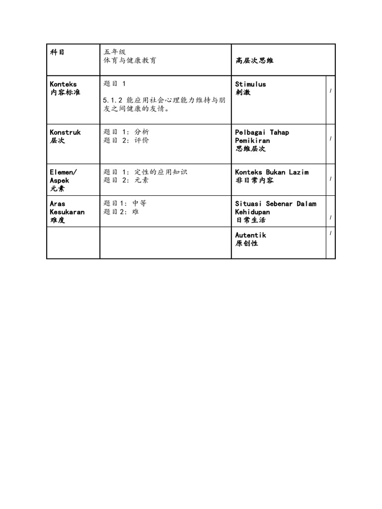 KBAT PJPK Y5 5.0 | PDF