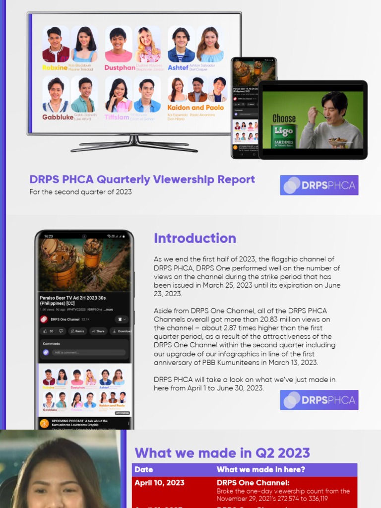 DRPS PHCA Quarterly Report - Q2 2023 | PDF | You Tube | Communication