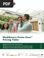 Premium Rates Table PRUShield - PRUExtra | PDF | Social Programs
