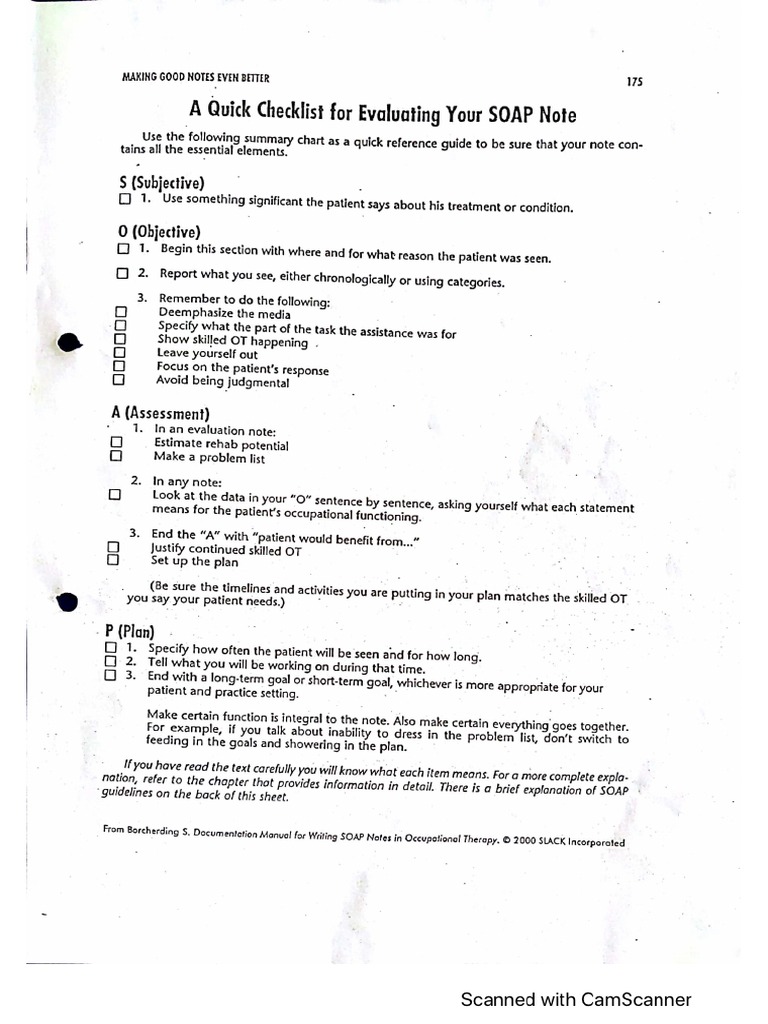 SOAP Documentation | PDF