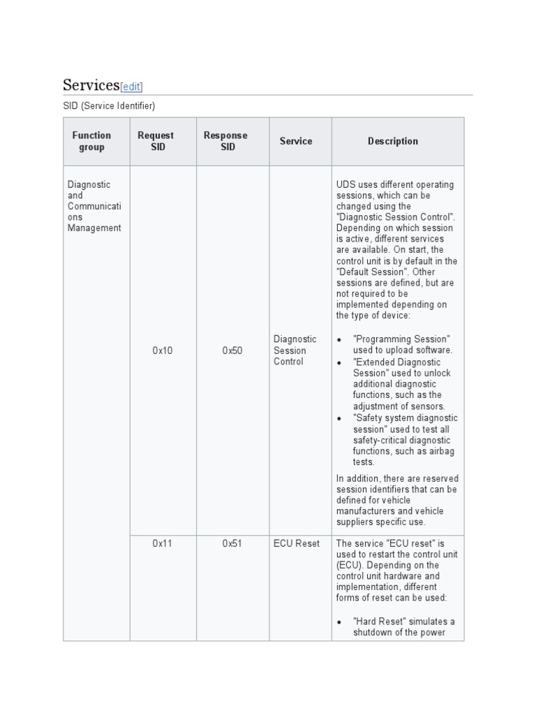 Services | Download Free PDF | Data | Software Engineering