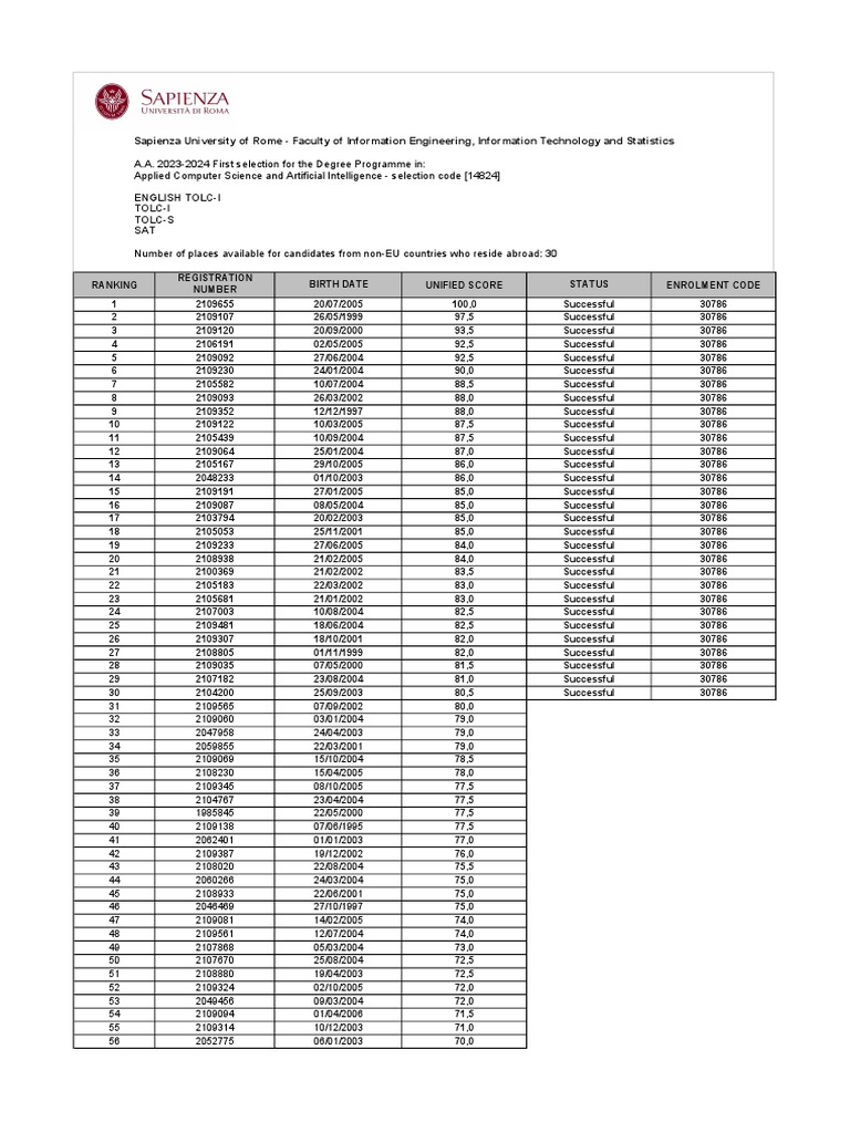 Acsai Extra Ue | PDF | Computing