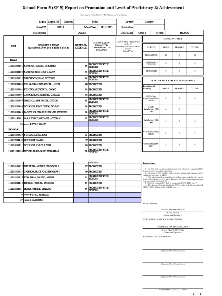 Sf5 - 2022 - Grade 2 - Mango | PDF | Learning