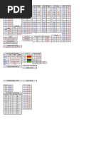 Tabela Fator K - Dobra | PDF