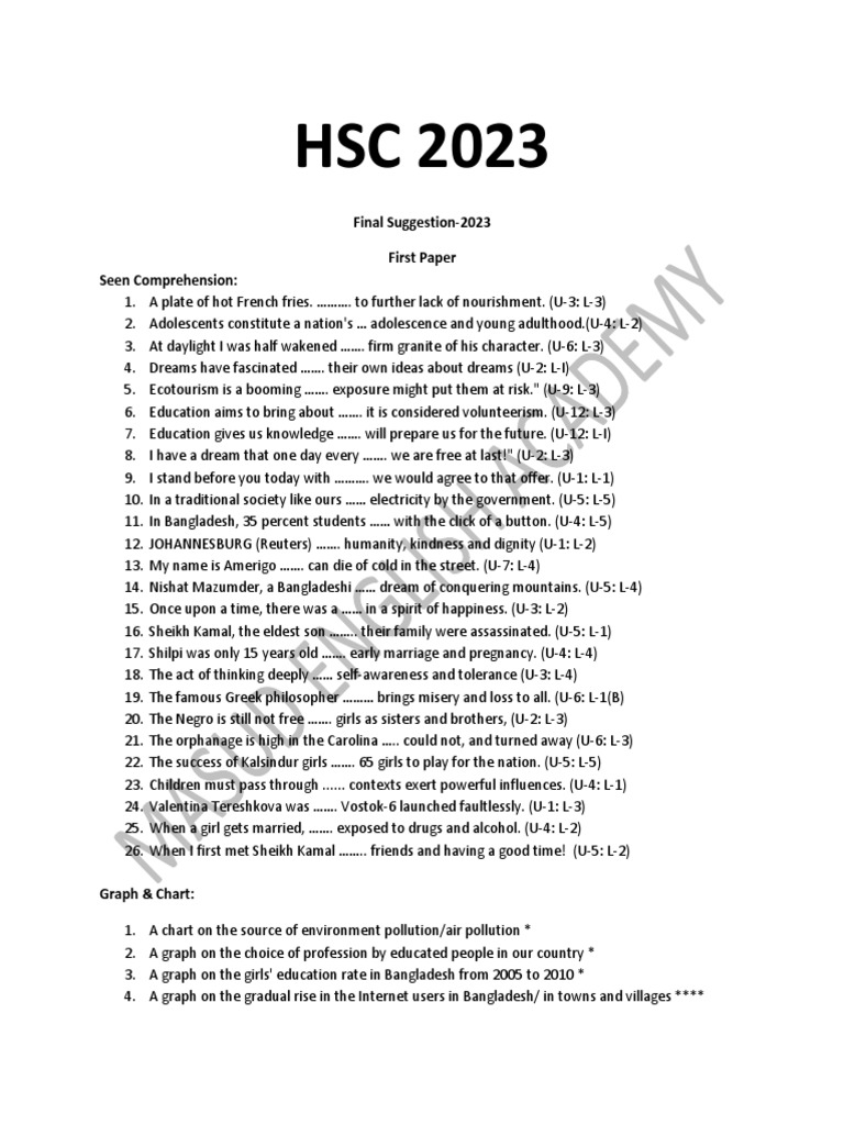 HSC 2023 English First Paper Suggestions | PDF