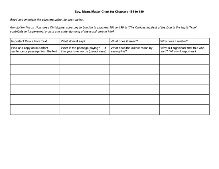 Say, Mean, Matter Chart: Chapters 181-199 | PDF