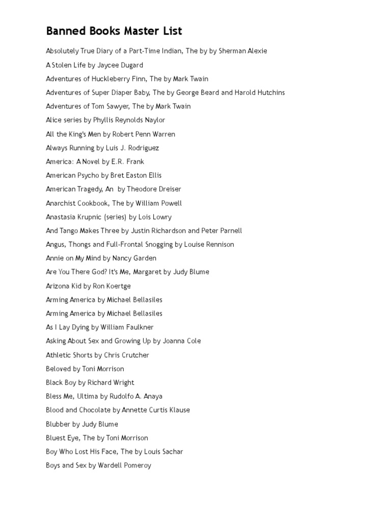 Comprehensive Banned Books List | PDF | Novels | English Language ...