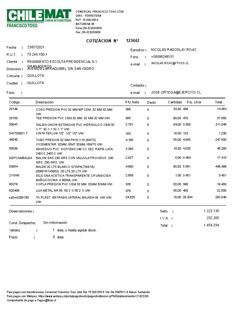 Cotizacion Nro 123442 | PDF