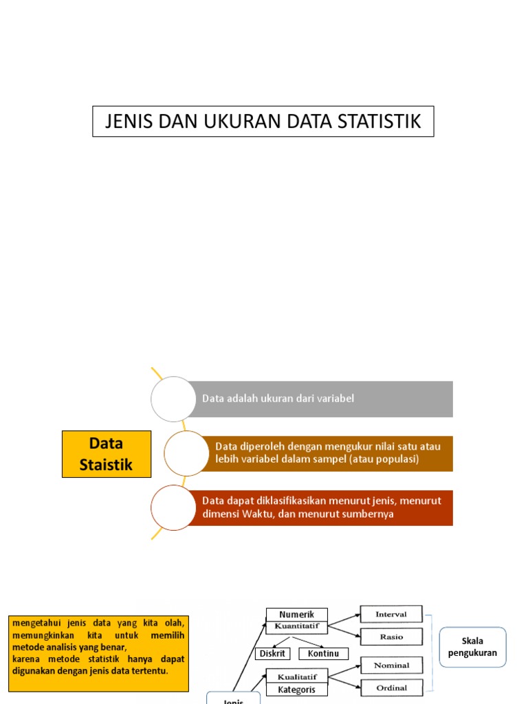 Jenis Dan Ukuran Data Statistik | PDF