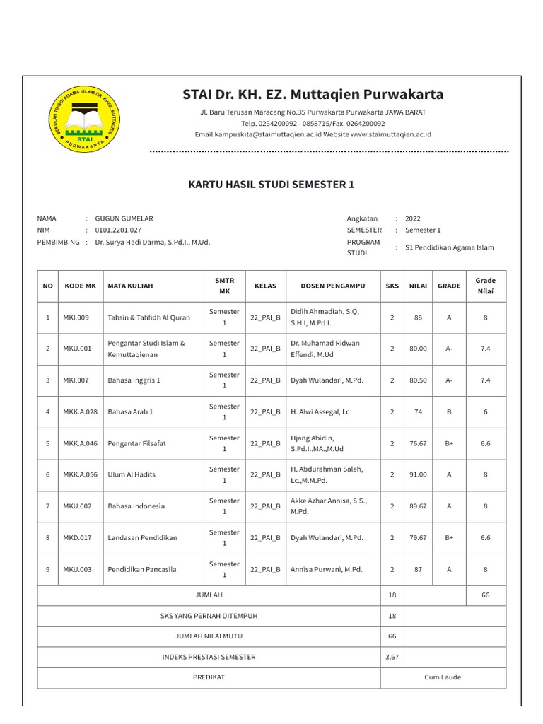 KHS Mahasiswa GGN | PDF