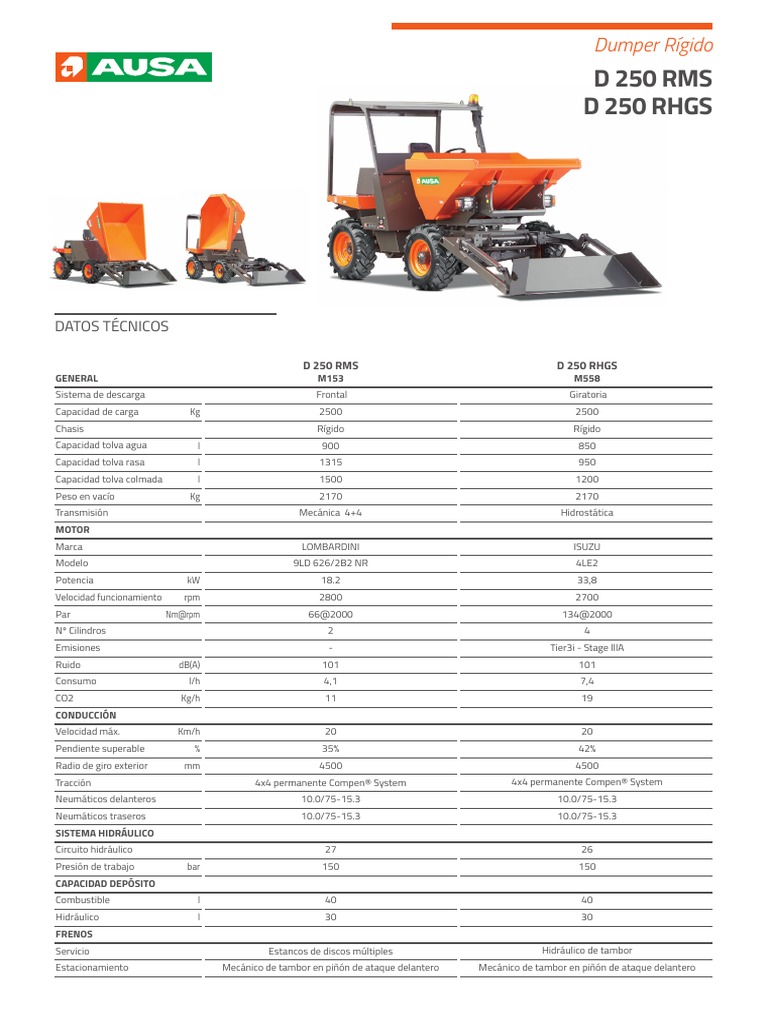 Ficha-Tecnica-Volquete-Ausa-D250RMS DUMPER 2007 | PDF | Vehículo de motor | Vehículos