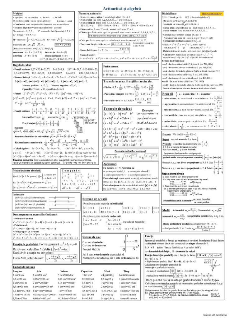 formule_matematica_gimnaziu_m | PDF