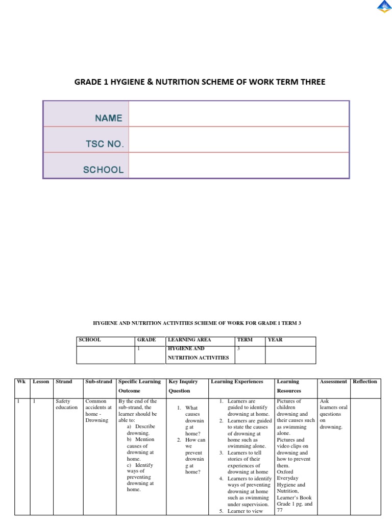 Hygiene Grade 1 | PDF | First Aid | Learning
