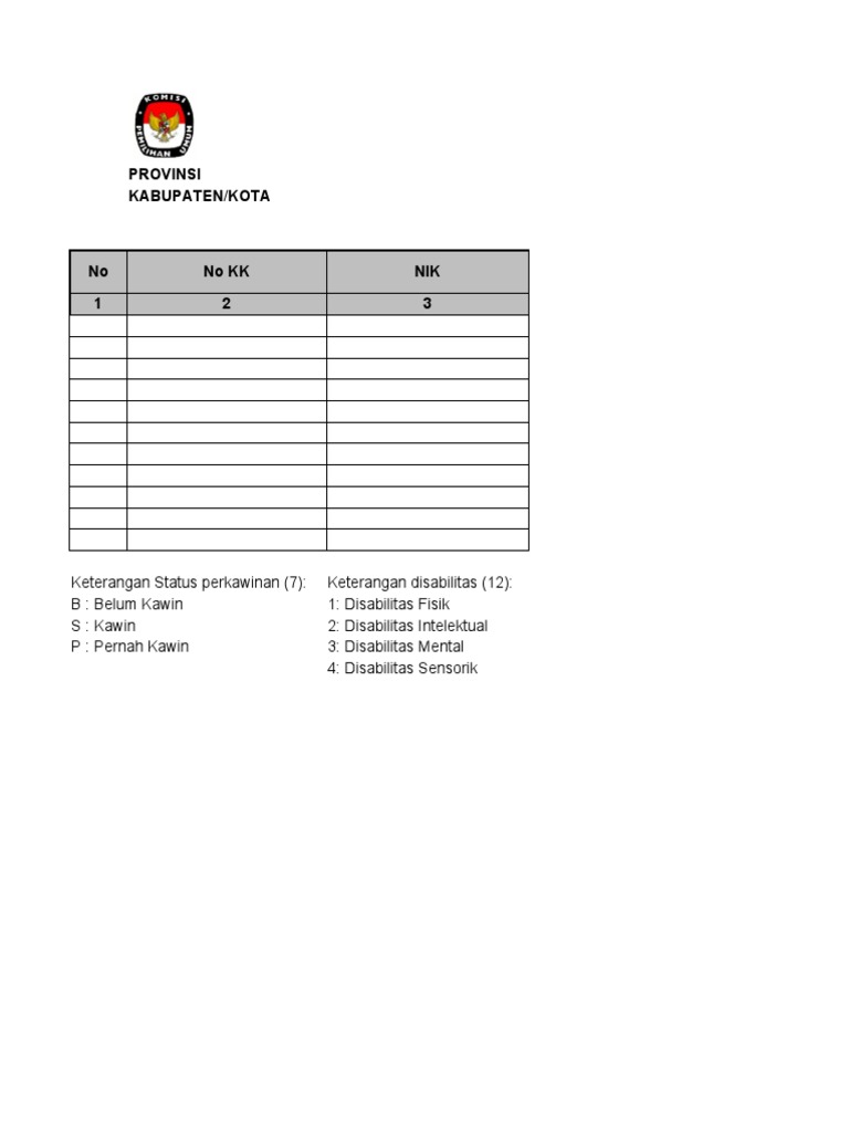 Model A A 3 KWK Tps 28 | PDF