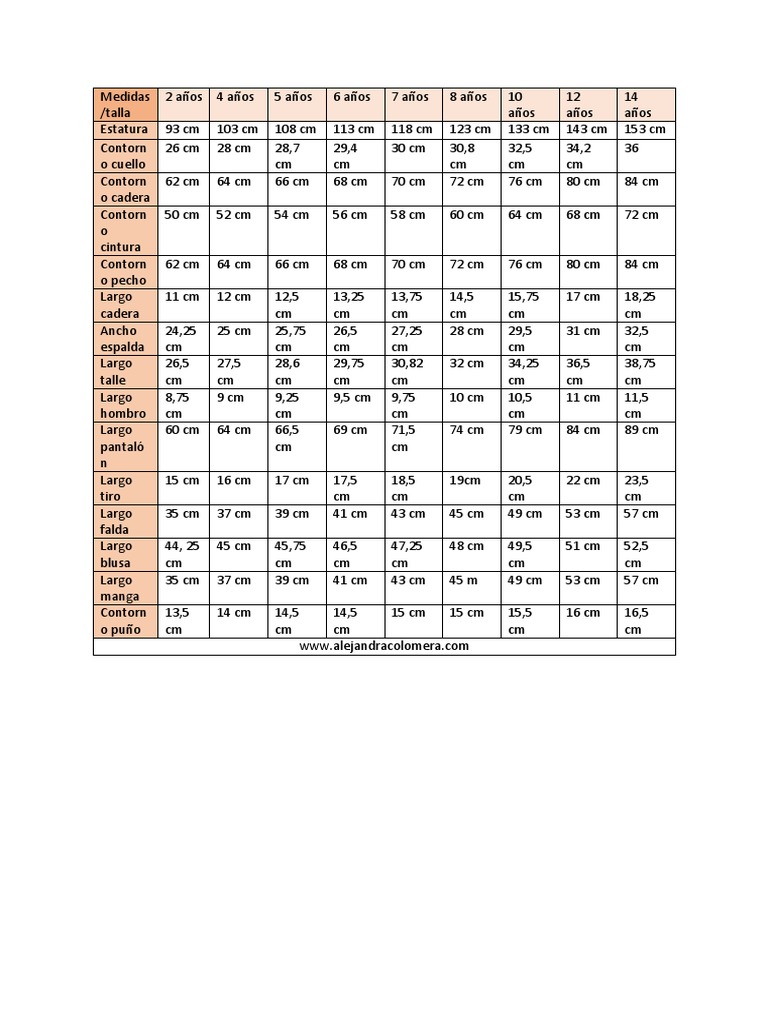 Tabla de Medidas Niños | PDF