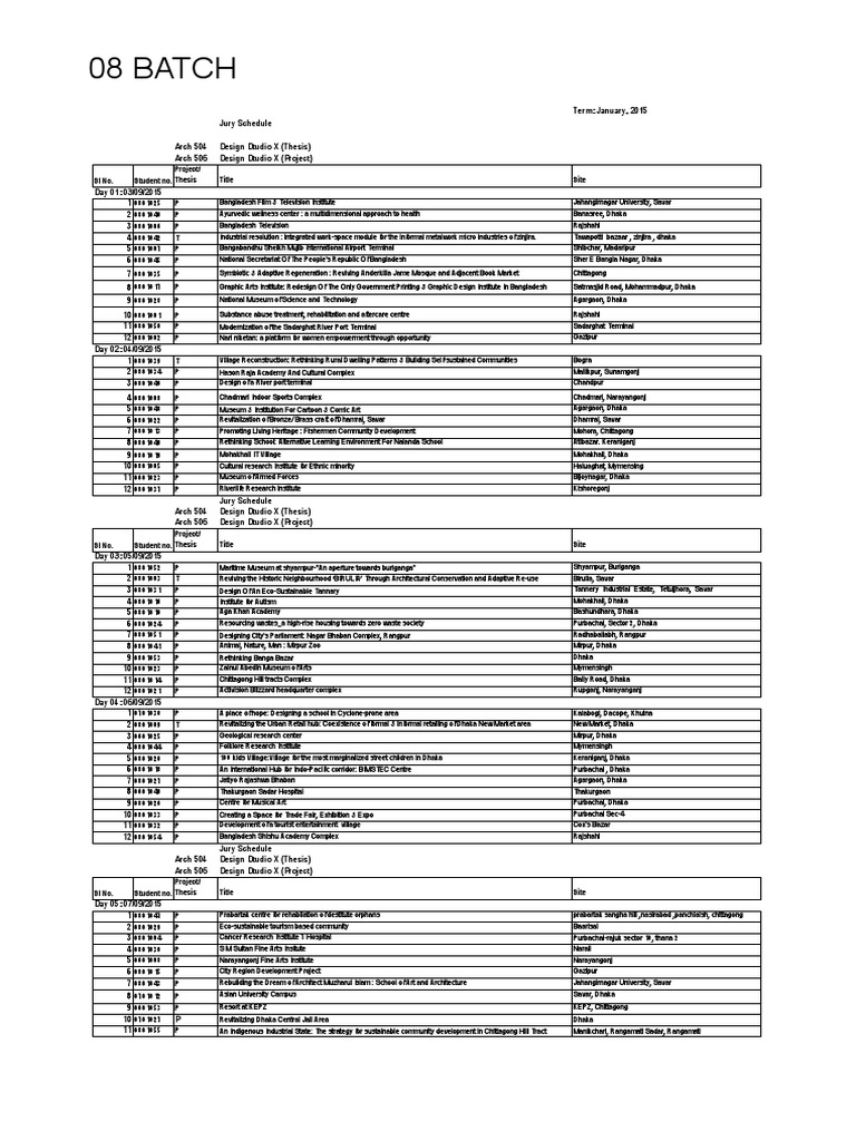 5-2-project-List-08-14-Batch Buet | PDF