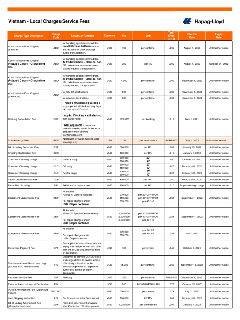 Vietnam Local Charges Service Fees May2023 | PDF | Cargo | Trade