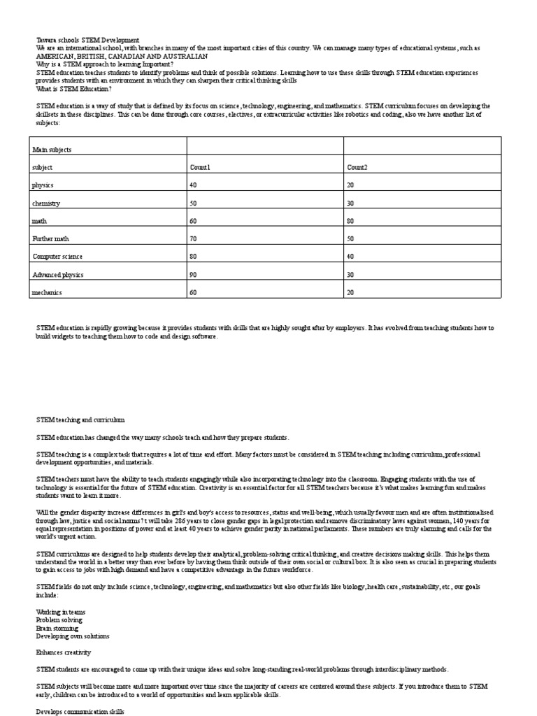 M 23 Stem | Download Free PDF | Science, Technology, Engineering, And ...