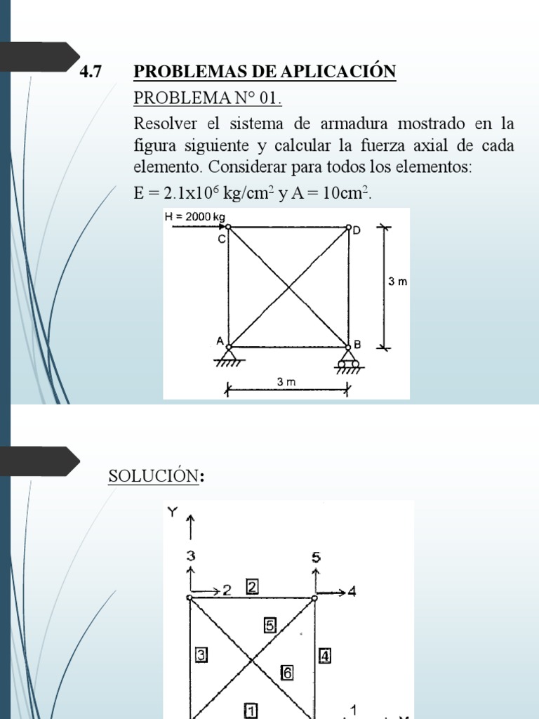 Ejercicio de Aplicacion | PDF