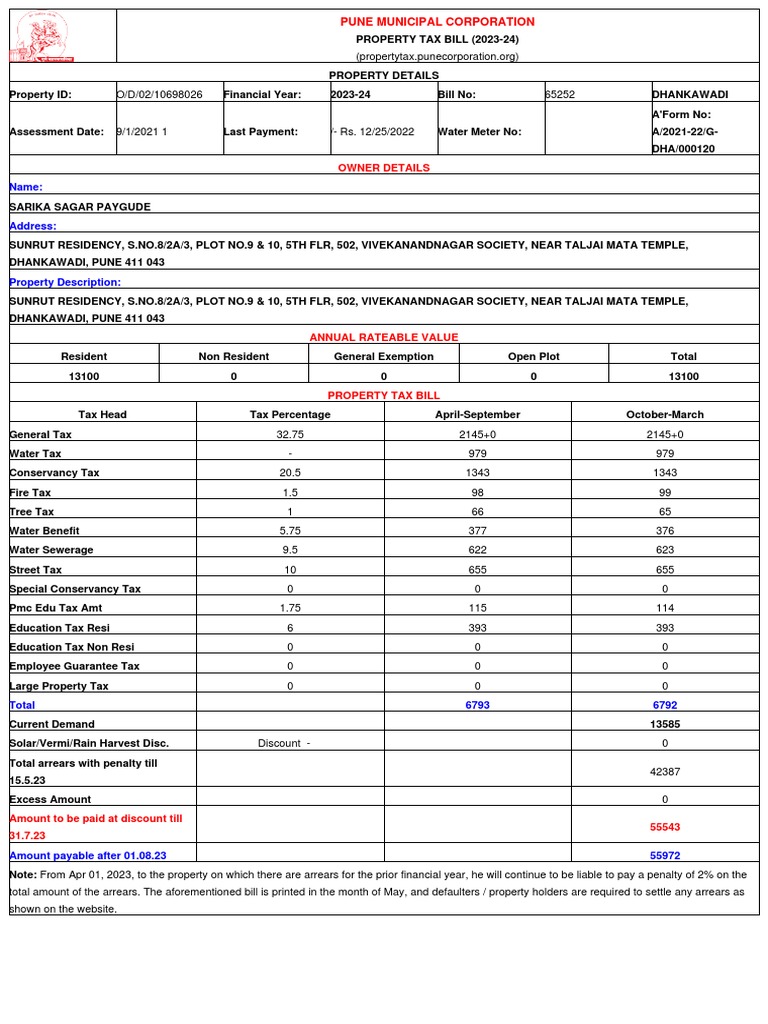Owner Details: Name | PDF | Taxes | Property Tax