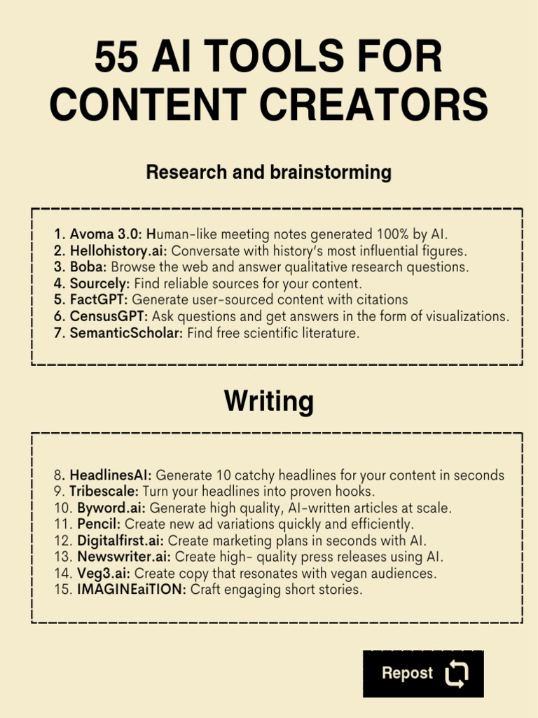 55 Essential AI Tools for Creators | PDF | Artificial Intelligence ...
