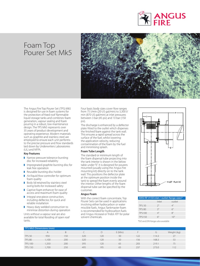 Angus Foam Top Pourer Set Mk5 | PDF | Pipe (Fluid Conveyance) | Foam