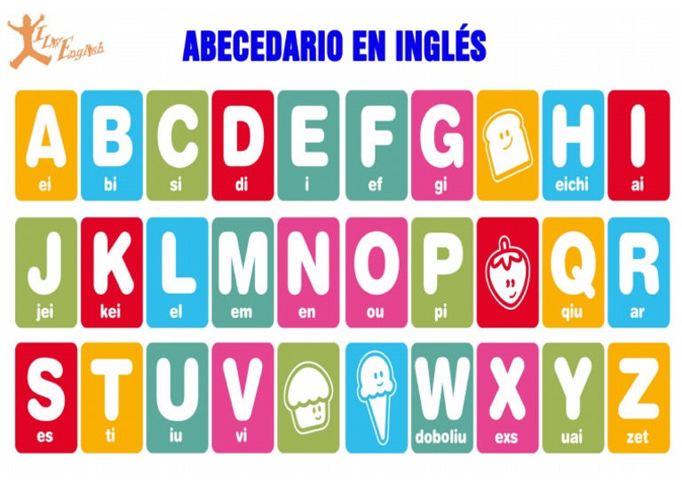 Abc Ingles | PDF