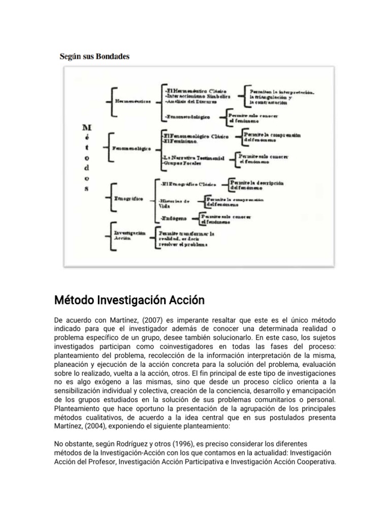 Metodo Investigación accion Participativa | PDF | Investigación de ...