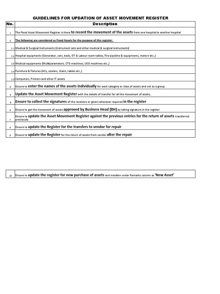 Asset Movement Register | PDF | Manufactured Goods | Computing