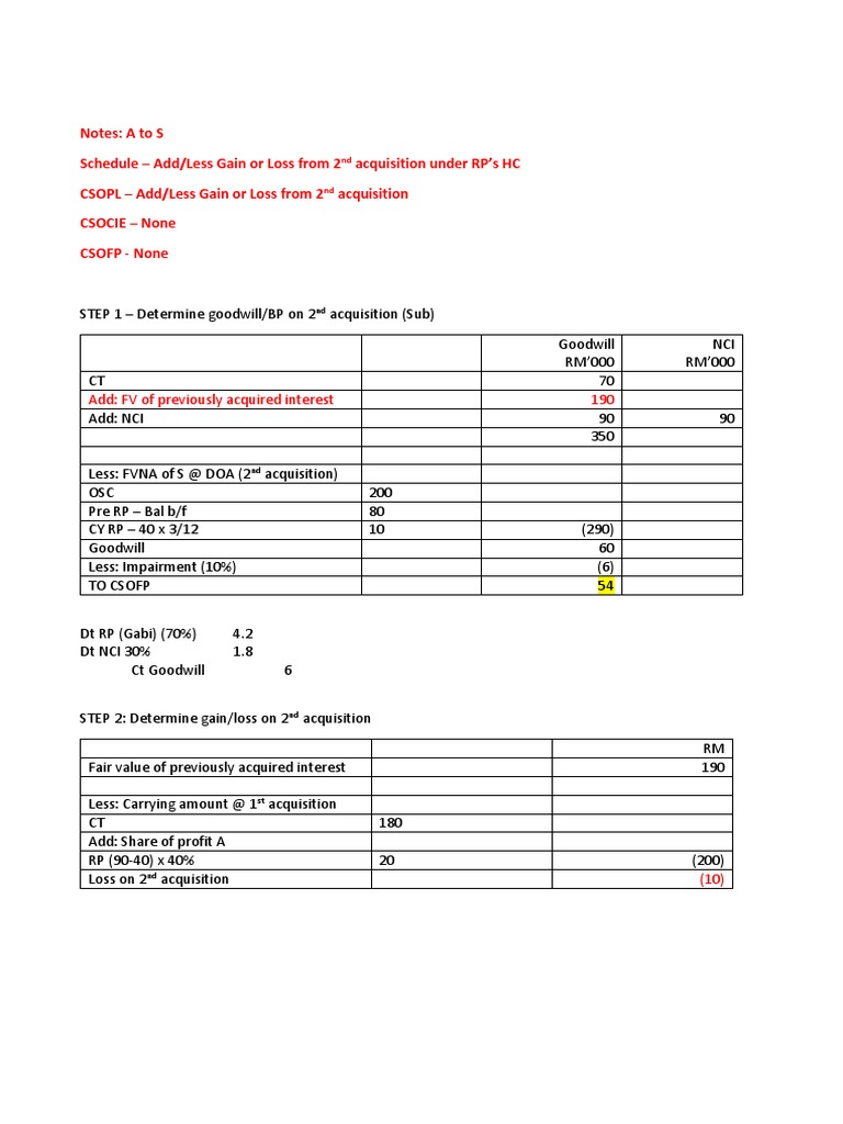 Solution Gabi and Sahara | PDF | Goodwill (Accounting) | Taxes