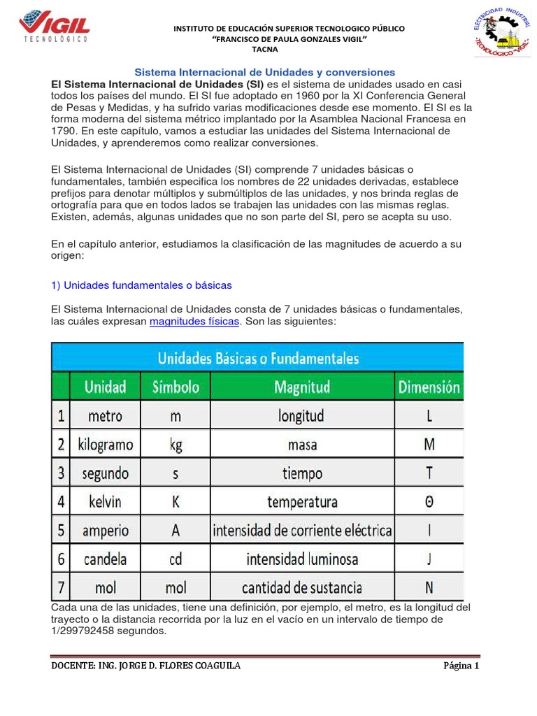 Medidas y Conversiones | Descargar gratis PDF | Sistema Internacional de Unidades | Cantidad
