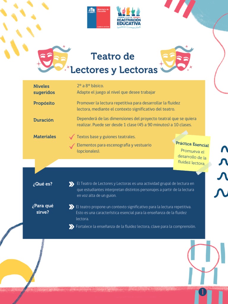 Taetro de Lectores | PDF | Teatro